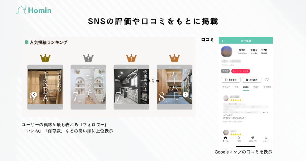 本当に自分に合った住宅会社に出会えるポータルアプリ「Homin（ホーミン）」をリリース - 株式会社TrustLead（トラストリード）